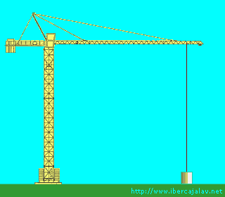 Energias Potencial-Cinetica y Mecanica